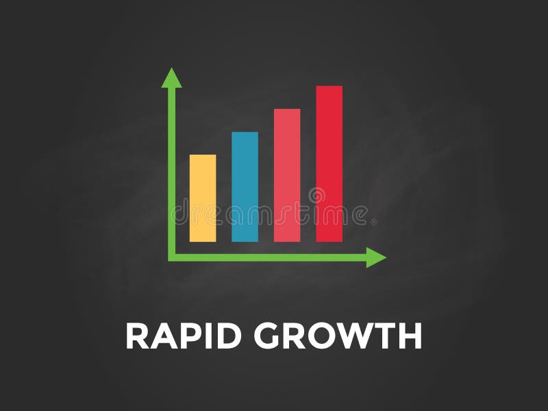 Rapid Growth Chart Illustration with Colourful Bar, White Text and ...