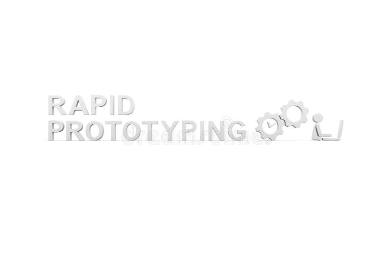 Rapid Prototyping As Agile Strategy for Development Process Outline ...