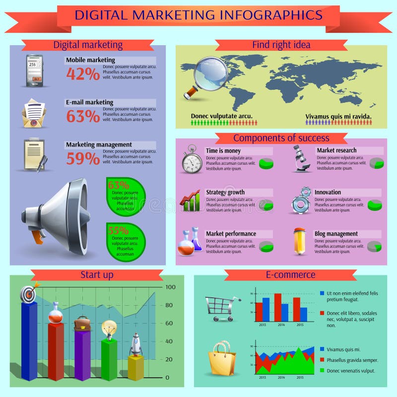 Rapport Infographic De Gestion Du Marketing De Digital Illustration de ...