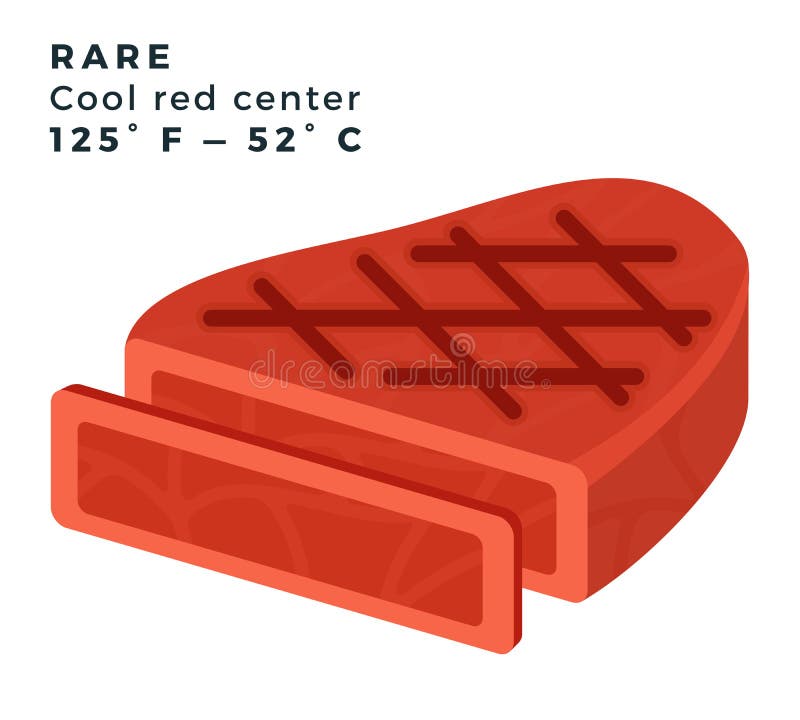 Rare Cool Red Center Steak Vector Flat Icon Stock Vector - Illustration ...