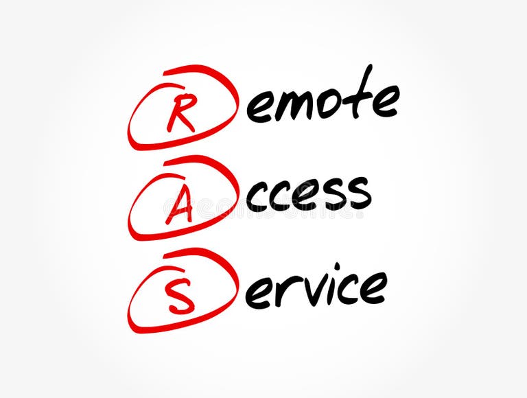 RAS - Remote Access Service Acronym, Technology Concept Background ...