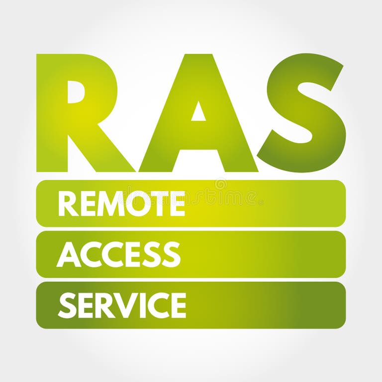 RAS - Remote Access Service Acronym, Technology Concept Background ...