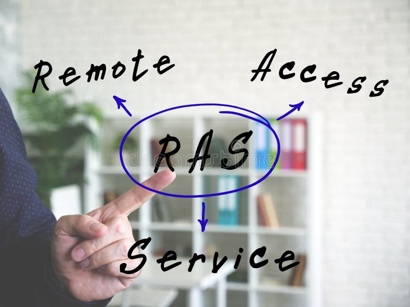 RAS Remote Access Service Written Text. Simple and Stylish Office ...