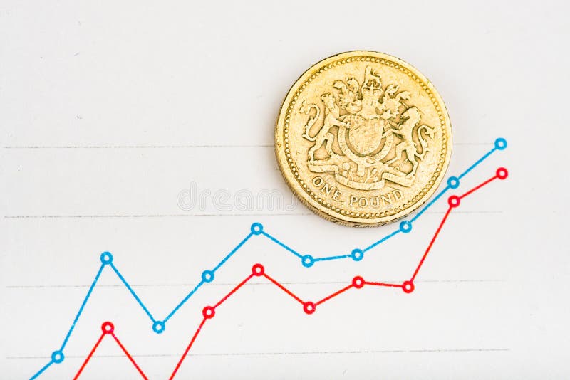 Rate of the pound sterling stock image. Image of graph - 164415825