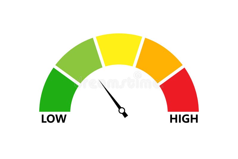 Rating Customer Satisfaction. Level Indicator. Graphic Element ...