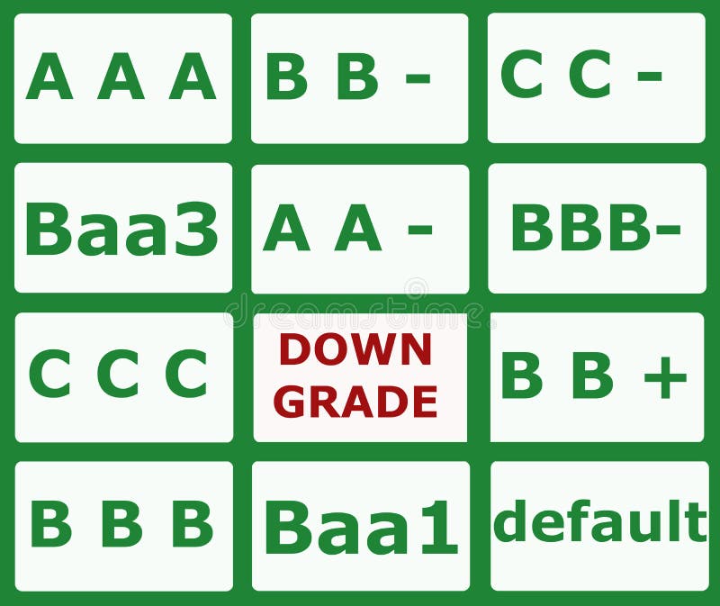Failure Grade Stock Illustrations – 349 Failure Grade Stock ...