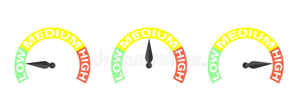 Rating Meter. Difficulty Level Low Medium High. Set of Measuring ...