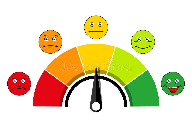 Rating Scale of Customer Satisfaction. the Scale of Emotions with ...
