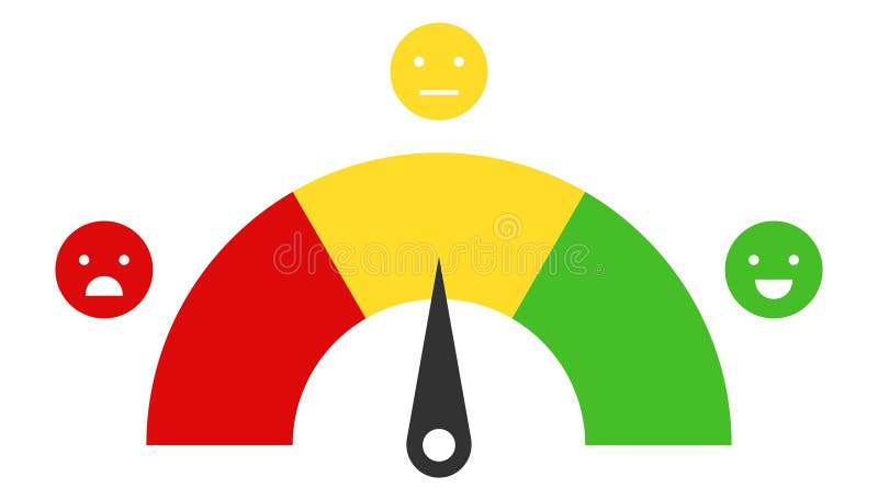 Rating Scale Horizontal Gauge Measurement Assessment Level Stock Vector ...