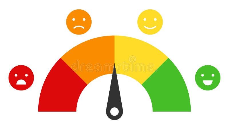 Rating Scale Horizontal Gauge Measurement Assessment Level Stock Vector ...