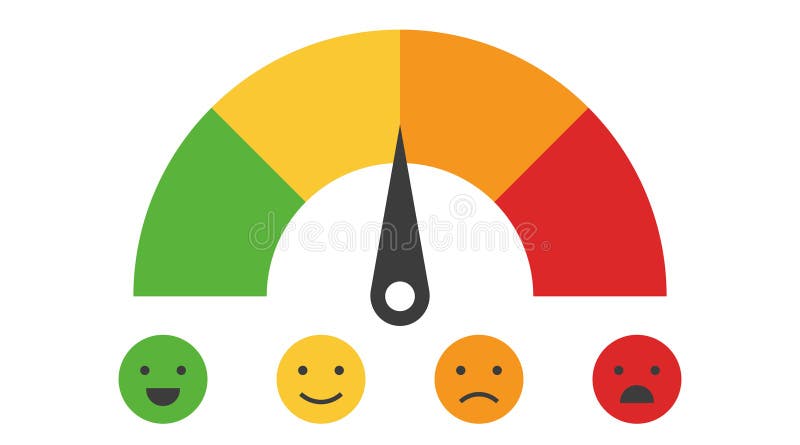 Rating Scale Horizontal Gauge Measurement Assessment Level Stock Vector ...