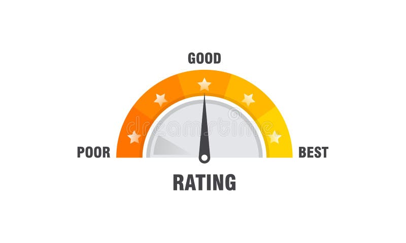 Rating Scale Illustration Template, Satisfaction Meter. Rating Stars ...