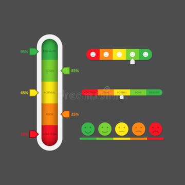 Rating Scale Vertical Stock Illustrations – 117 Rating Scale Vertical ...