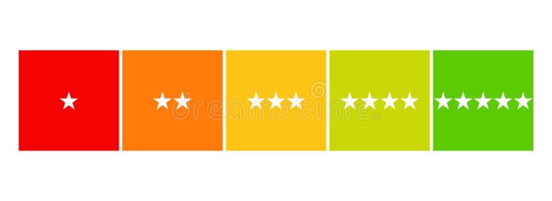 Rating Scale 1-5 Stars - Customer Satisfaction Stock Illustration ...
