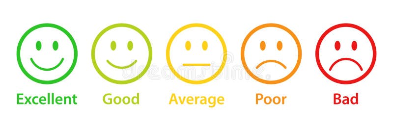 Feedback Emoticons Collection. Excellent, Good, Average, Poor, Bad ...