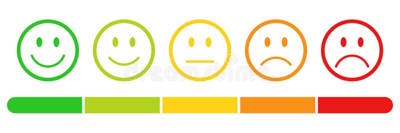 Rating Smiling Emojies Coloured Outline with a Rating Scale Stock ...