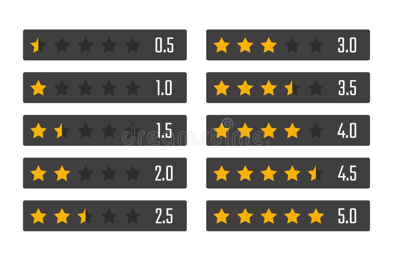 Rating Stars Set, Customer Feedback Five Star Template Stock Vector ...
