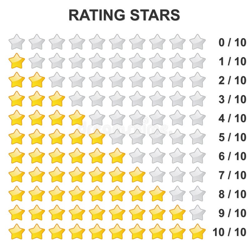 Rating Stars - 0 to 10 stock vector. Illustration of online - 41265662
