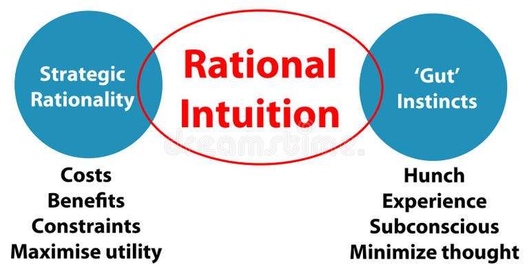 Rational intuition stock illustration. Illustration of emotional - 88895175