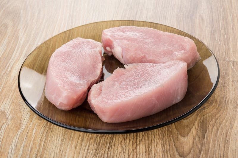 Raw Cutlets from Turkey Meat in Transparent Plate Stock Image - Image ...