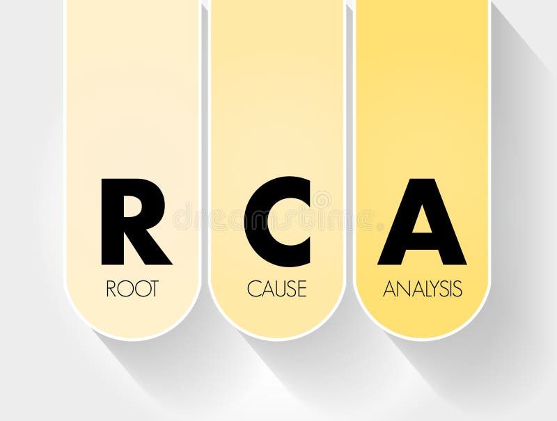 Root Cause Analysis Concept Stock Illustrations – 299 Root Cause ...