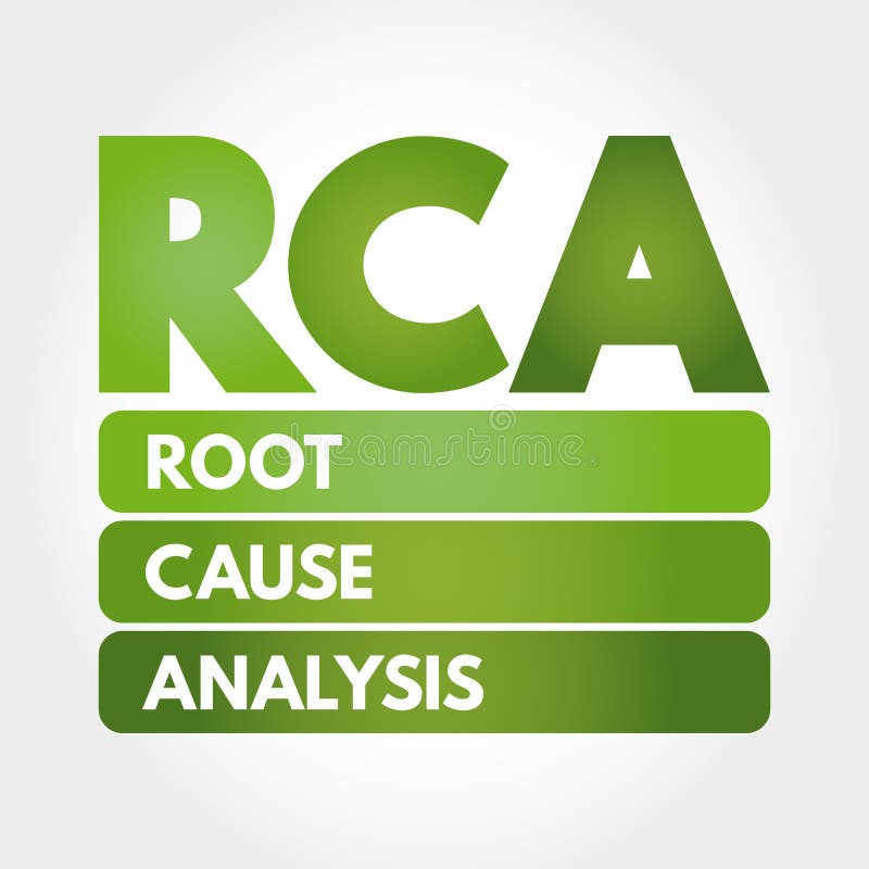 Root Cause Analysis Concept Stock Illustrations – 299 Root Cause ...