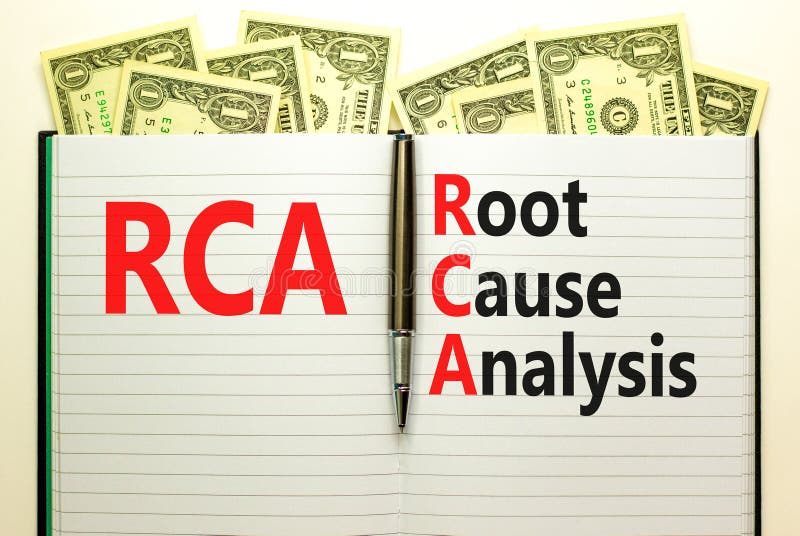 RCA Root Cause Analysis Symbol. Concept Words RCA Root Cause Analysis ...