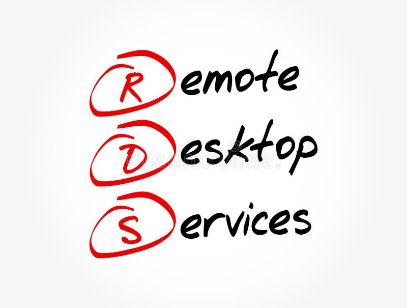 Remote Desktop Access, Telecommuting, Tech Support Stock Image - Image ...