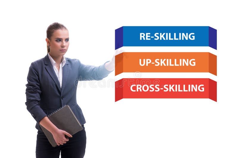 Re-skilling and Upskilling in Learning Concept Stock Photo - Image of ...