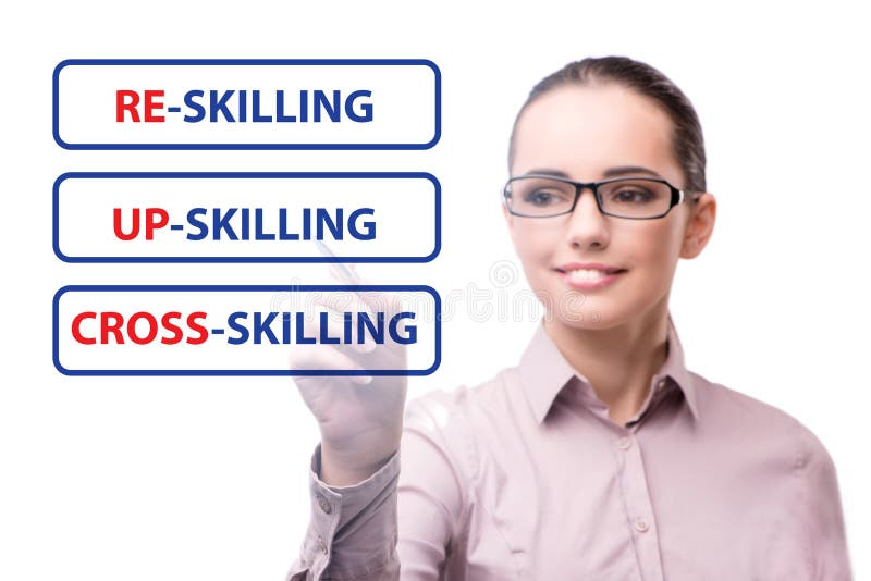 Re-skilling and Upskilling in Learning Concept Stock Photo - Image of ...