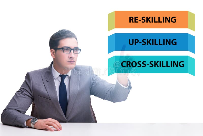 Re-skilling and Upskilling in Learning Concept Stock Photo - Image of ...
