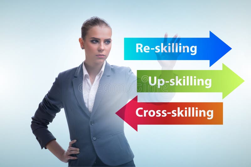 Re-skilling and Upskilling in Learning Concept Stock Image - Image of ...