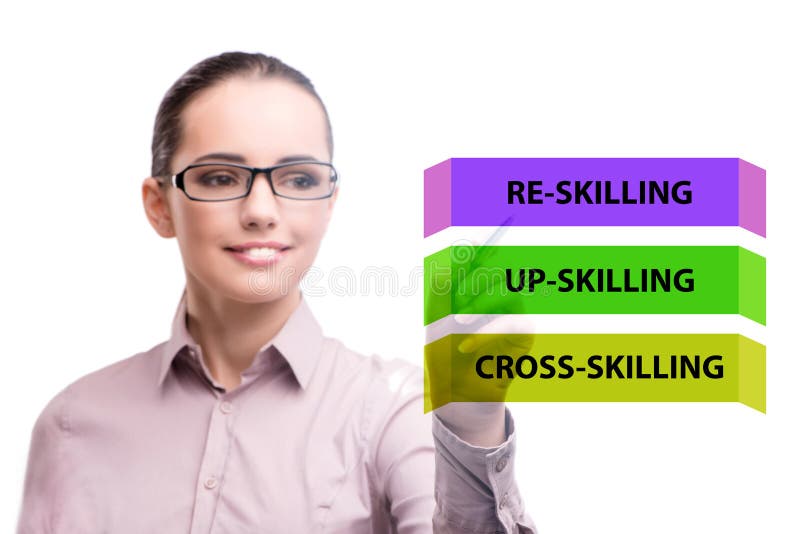 Re-skilling and Upskilling in Learning Concept Stock Photo - Image of ...