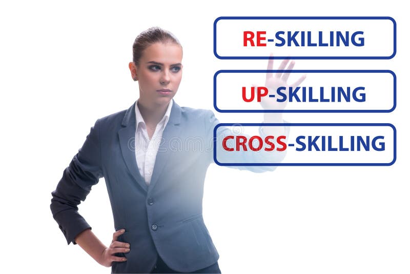 Re-skilling and Upskilling in Learning Concept Stock Image - Image of ...