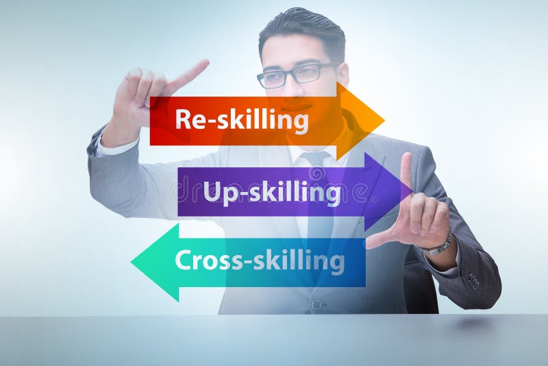 Re-skilling and Upskilling in Learning Concept Stock Photo - Image of ...