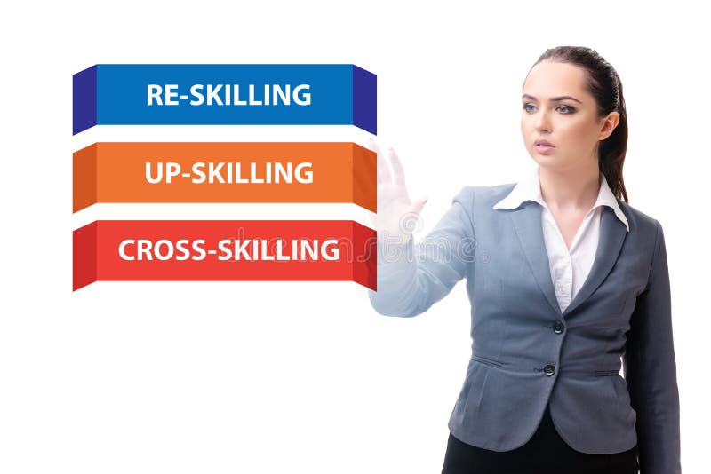 Re-skilling and Upskilling in Learning Concept Stock Photo - Image of ...