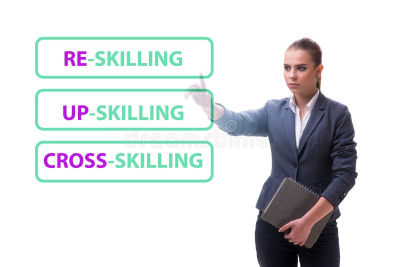 Re-skilling and Upskilling in Learning Concept Stock Image - Image of ...