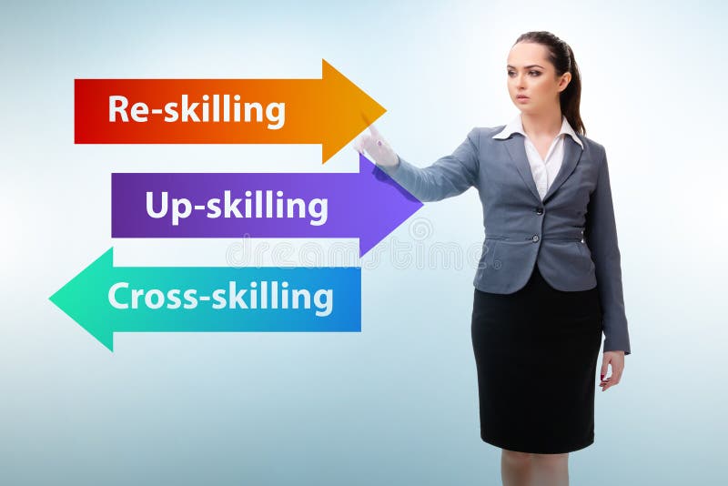 Re-skilling and Upskilling in Learning Concept Stock Image - Image of ...