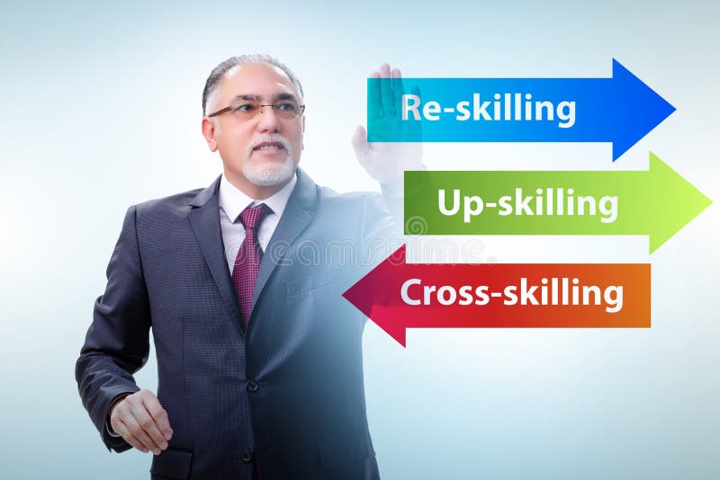 Re-skilling and Upskilling in Learning Concept Stock Image - Image of ...