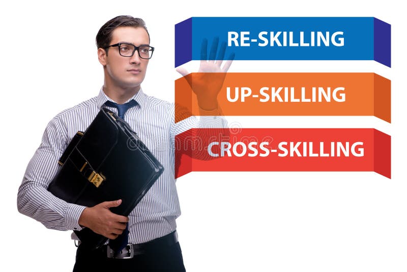 Re-skilling and Upskilling in Learning Concept Stock Image - Image of ...