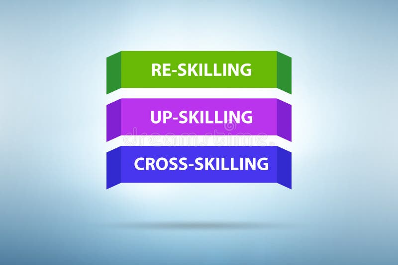 Re-skilling and Upskilling in Learning Concept Stock Illustration ...