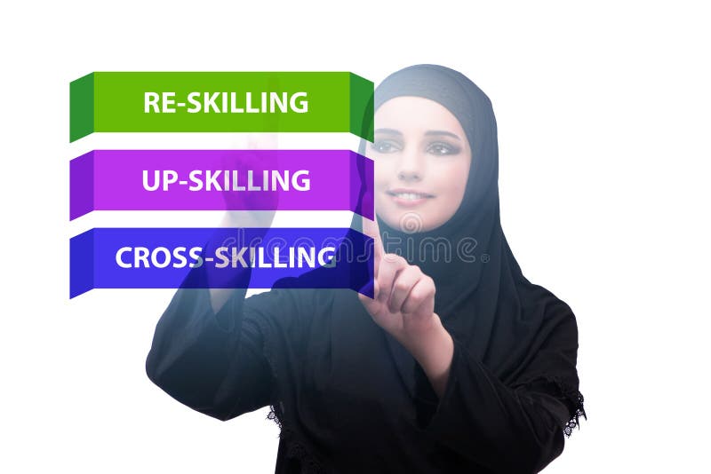 Re-skilling and Upskilling in Learning Concept Stock Photo - Image of ...