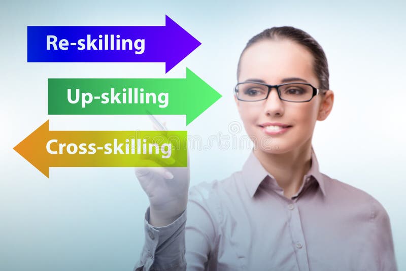 Re-skilling and Upskilling in Learning Concept Stock Image - Image of ...