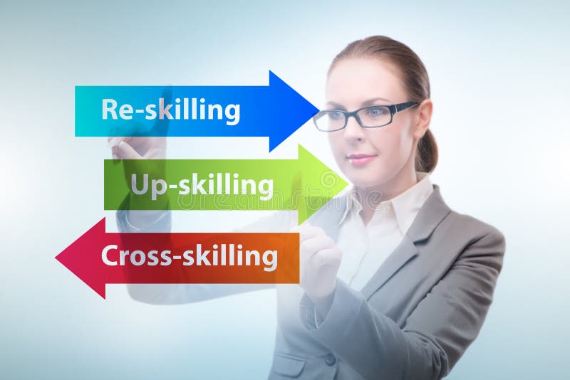 Re-skilling and Upskilling in Learning Concept Stock Image - Image of ...