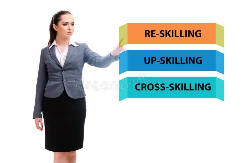 Re-skilling and Upskilling in Learning Concept Stock Photo - Image of ...