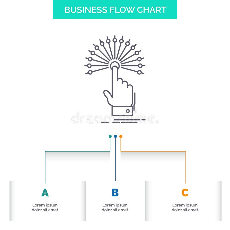 Reach, Touch, Destination, Digital, Analytic Business Flow Chart Design ...