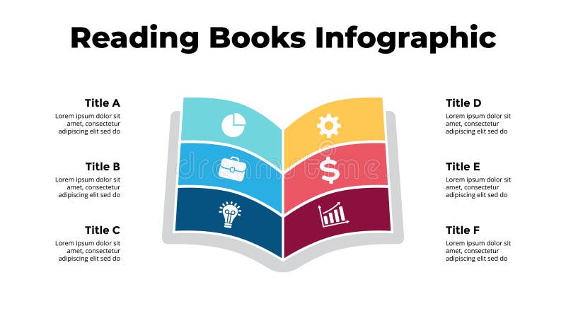 Reading Books Infographic. Education Concept. Literature Sign. 6 Steps ...