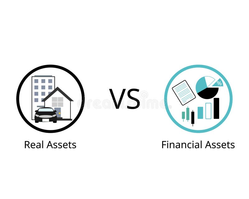 Real Assets Investment Compare To Financial Assets Investment Stock ...
