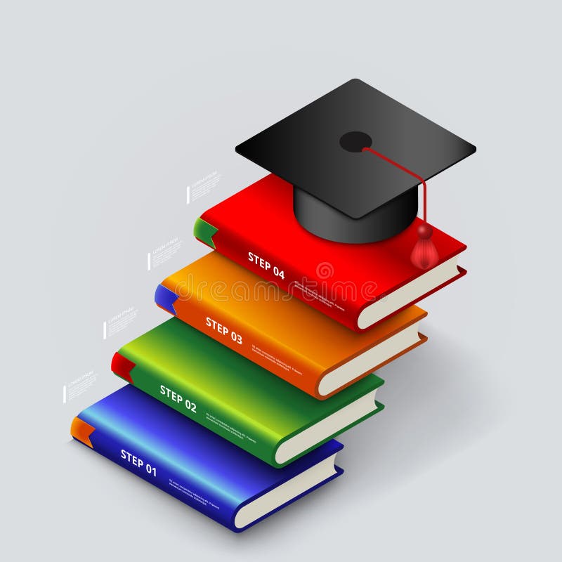 Real_book stock vector. Illustration of green, step - 287405513