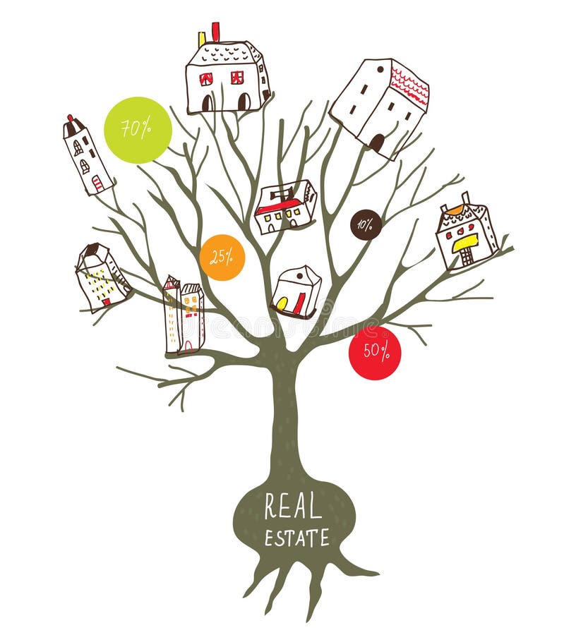 Real Estate Concept with Tree and Houses Stock Vector - Illustration of ...